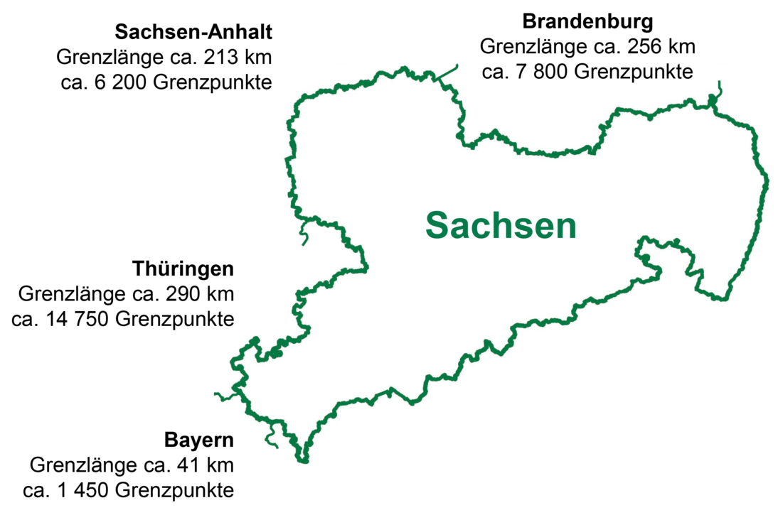 Landesgrenzen - Geobasisinformation - sachsen.de