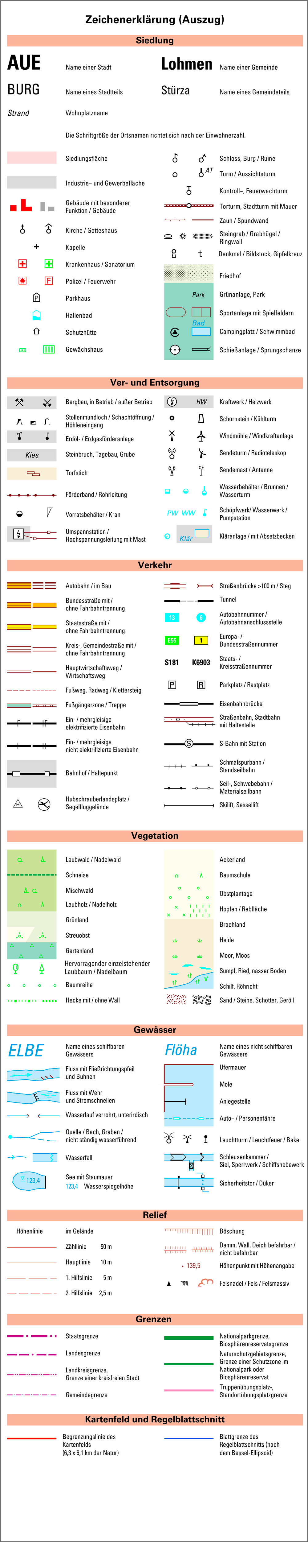DTK10 historisch - Geobasisinformation - sachsen.de