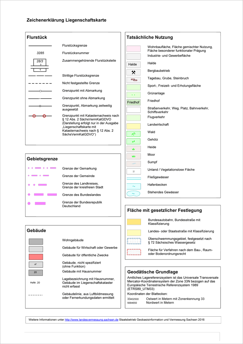 Liegenschaftskarte mit Katasternachweis - Geobasisinformation und ...